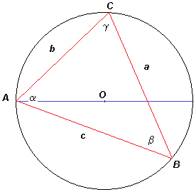 Math Ed Blog from Bruce Yoshiwara: Inscribed Triangles and the Law of Sines