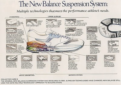 New Balance Research Blog: New Balance: We Don't Live by Fashion
