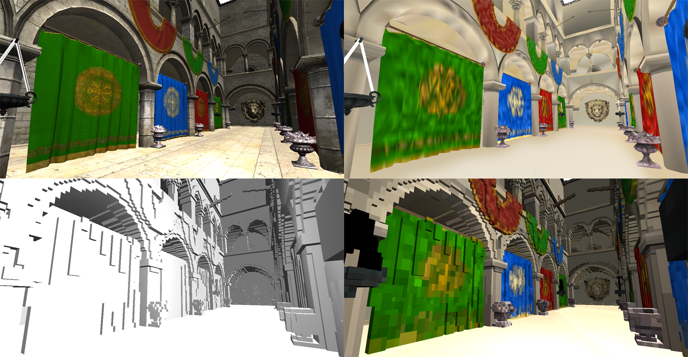 GameCoderBr: Voxelizer Part 2