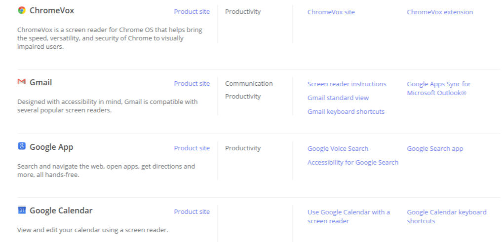Educational Technology Guy: Google Accessibility Features and Resources