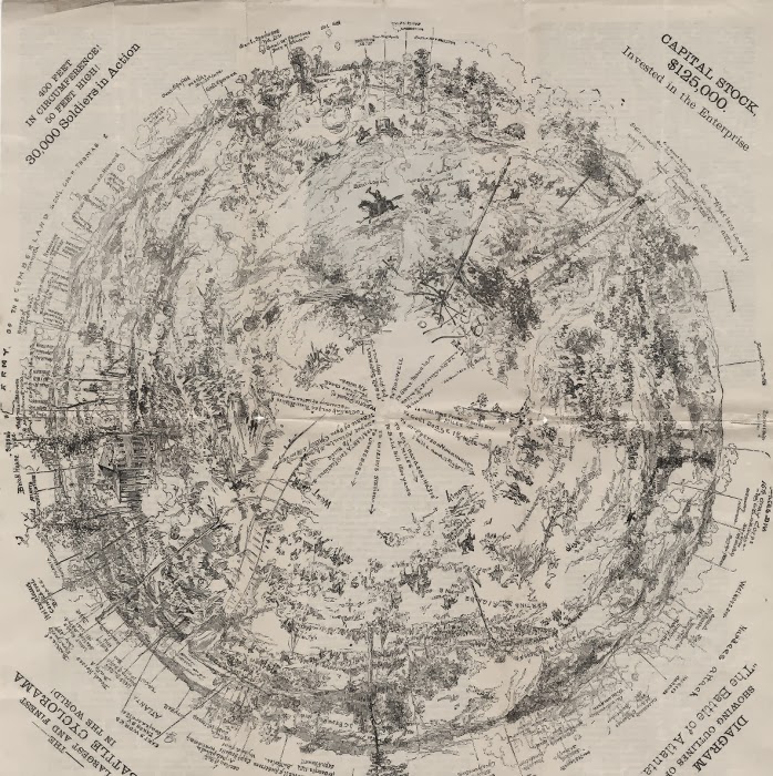 Beside the Yarra: Cyclorama
