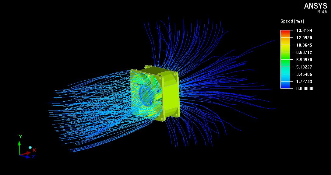 電子散熱設計: Icepak