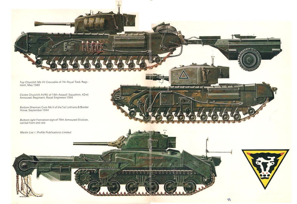 Allied Tanks and Combat Vehicles of World War II