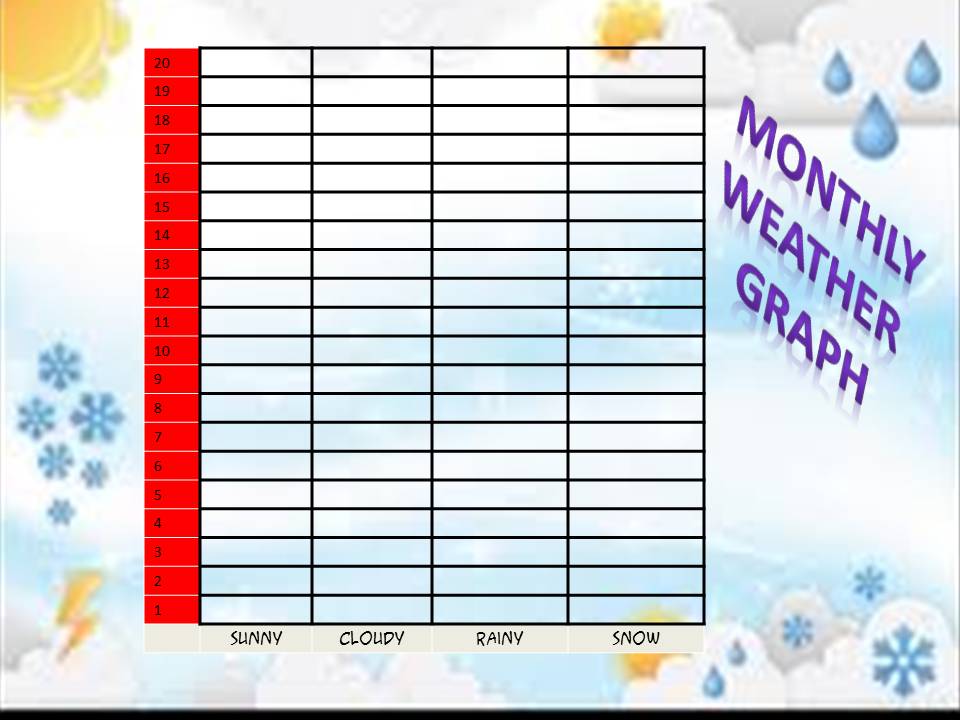 Second Grade Savvy: More calendar stuff