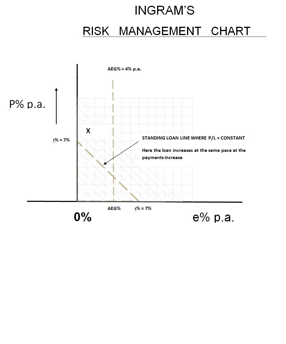 INGRAM SCHOOL ILLUSTRATIONS: MATHS - straight in