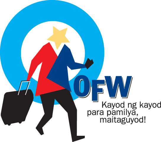SAMAHANG PINOY KAWANGGAWA (Pinoy Charity Society): REALITY NG BUHAY OFW ...