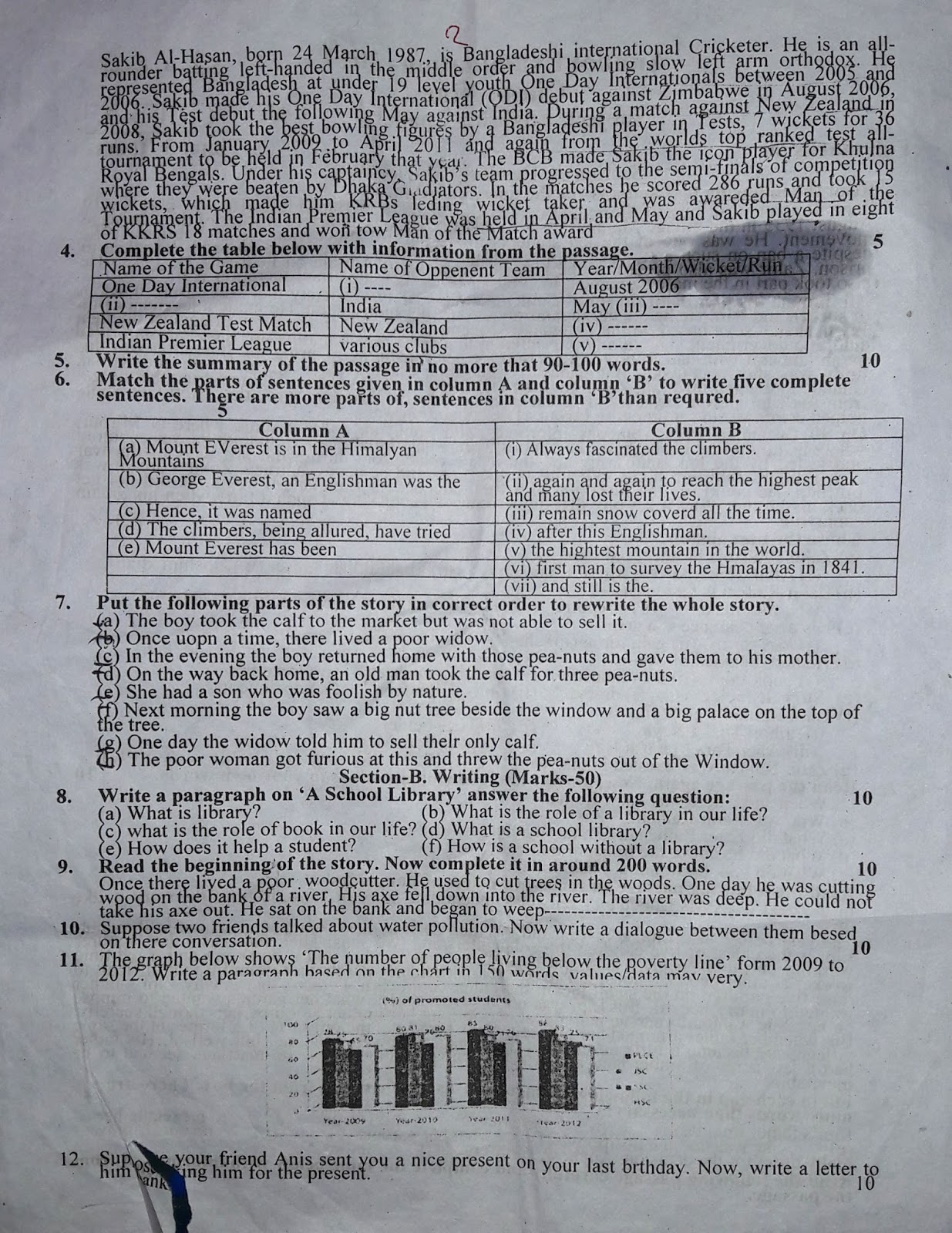 SSC English 1st Paper Suggestion 2021 With Question Paper ssc-english-1st-paper-suggestion-2021-with-question-paper
