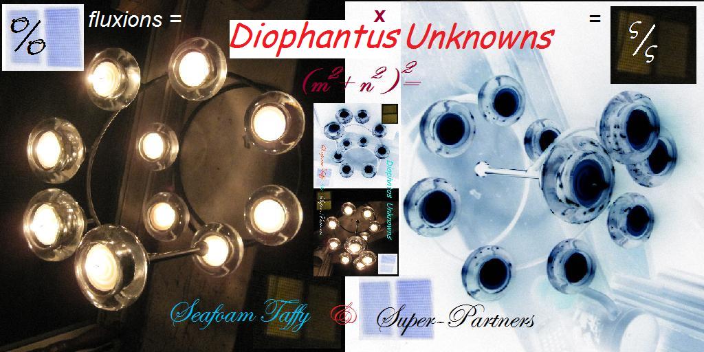 Creative Science & Philosophy: Diophantus Unknowns and Sea-foam Taffy ...