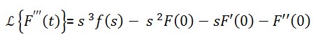 Laplace Transform Derivatives Theorem Proofs - First, Second, Third ...