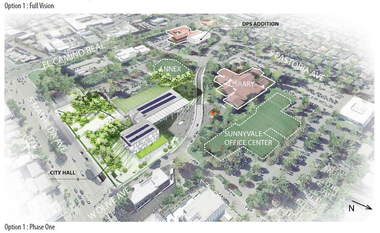 Meeting the Twain: Sunnyvale Civic Center Plans - 2