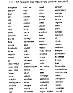 Blog de Pepita Boneu : Les 112 paraules que generen més errades en català