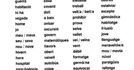 Blog de Pepita Boneu : Les 112 paraules que generen més errades en català