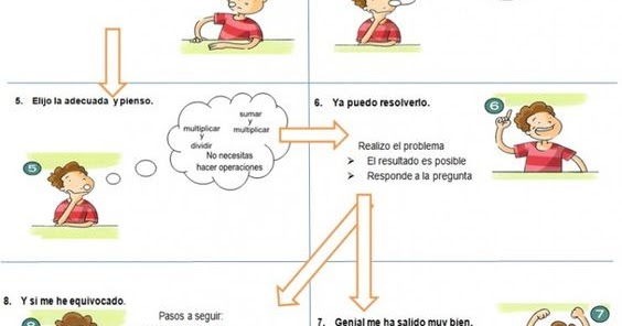 La estrellita mágica (aula pt): AUTOINSTRUCCIONES