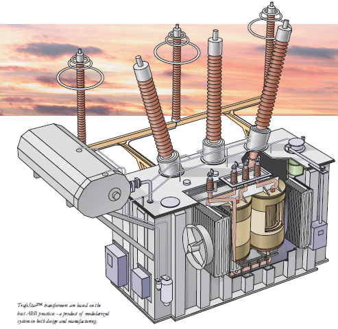 penjelasan dan gambar trafo 3 fhasa: 2015
