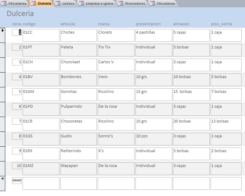 BD Miscelanea: Base de datos de una tienda Miscelánea