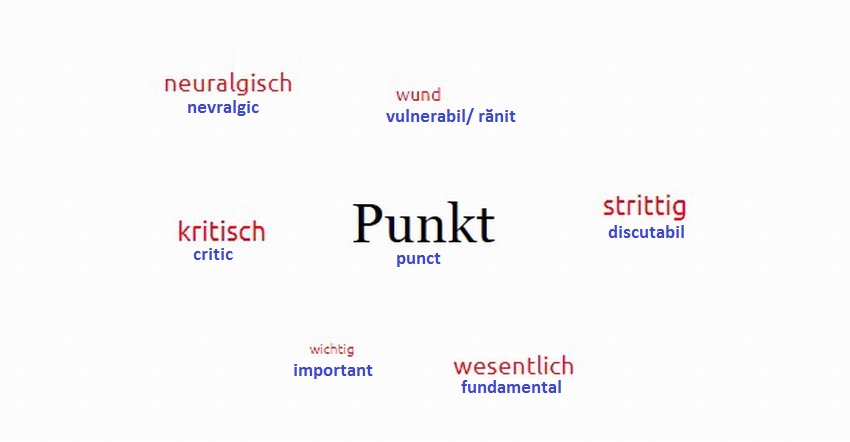 Deutsch für alle: Punkt