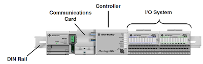Learn Allen Bradley PLC Online: FLEXLOGIX CONTROLLER SYSTEM COMPONENTS ...