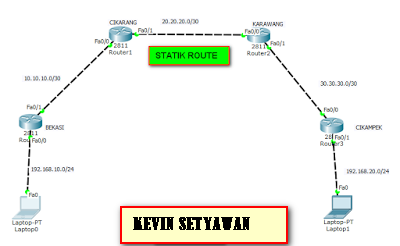 CARA KONFIGURASI STATIC ROUTE | Kevin Setyawan
