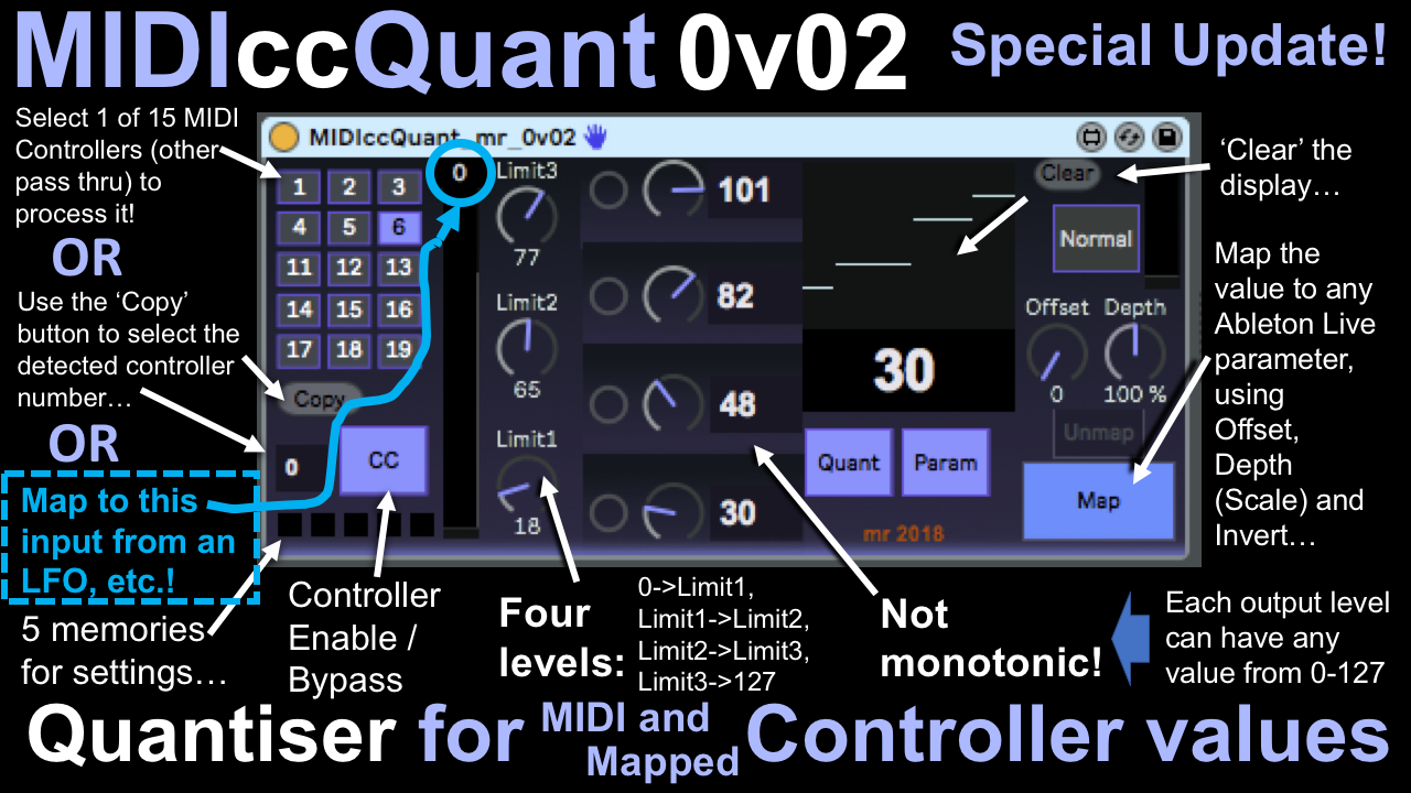 synthesizerwriter: Quantising MIDI controllers in a MaxForLive device ...