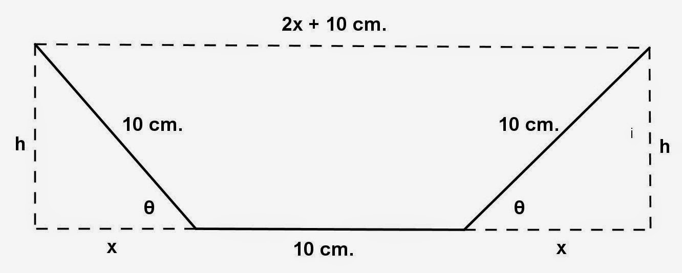 Math Principles: Maximum and Minimum Problems, 9