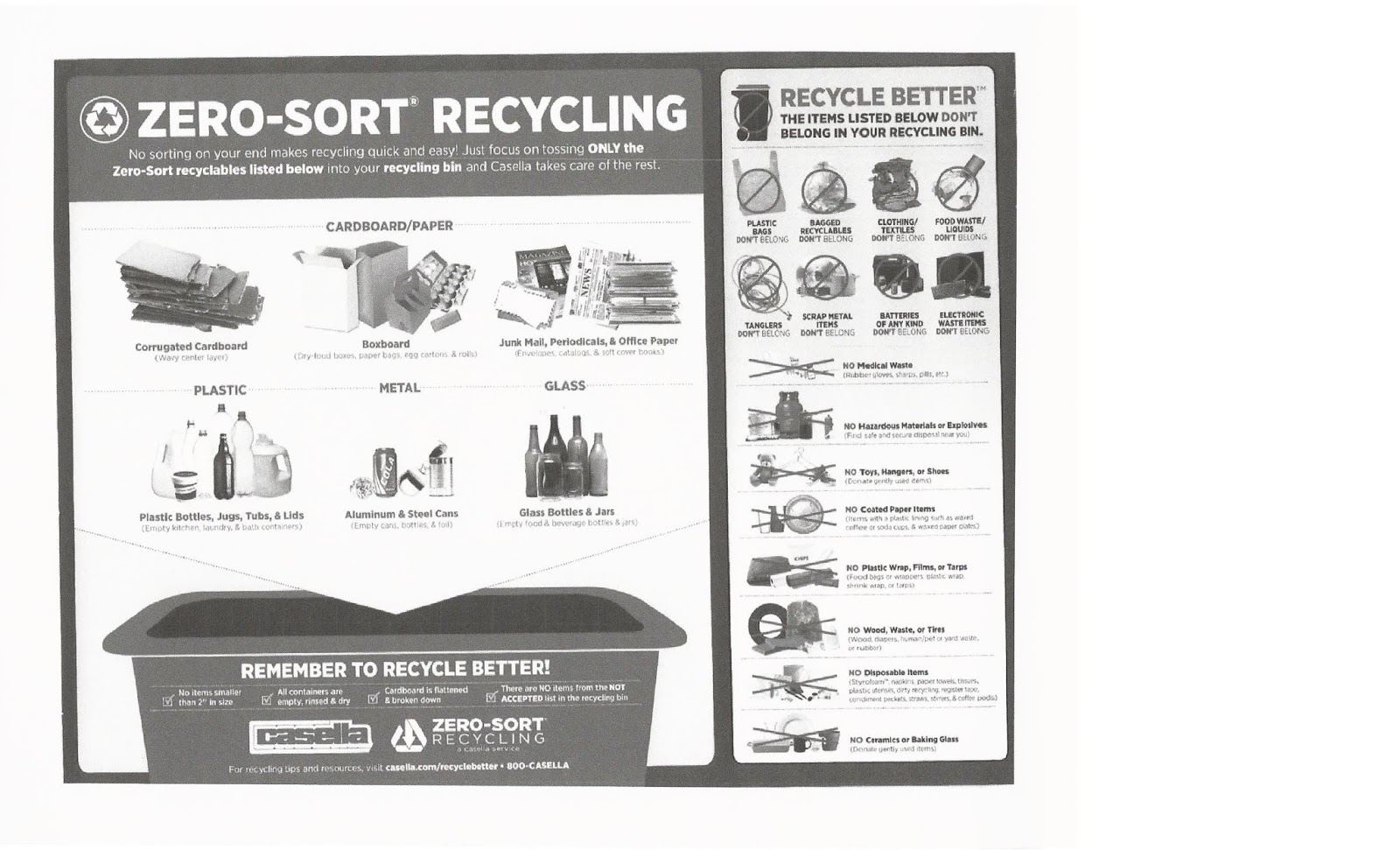 The Lisbon Reporter: LISBON ZERO-SORT RECYCLING POSTER