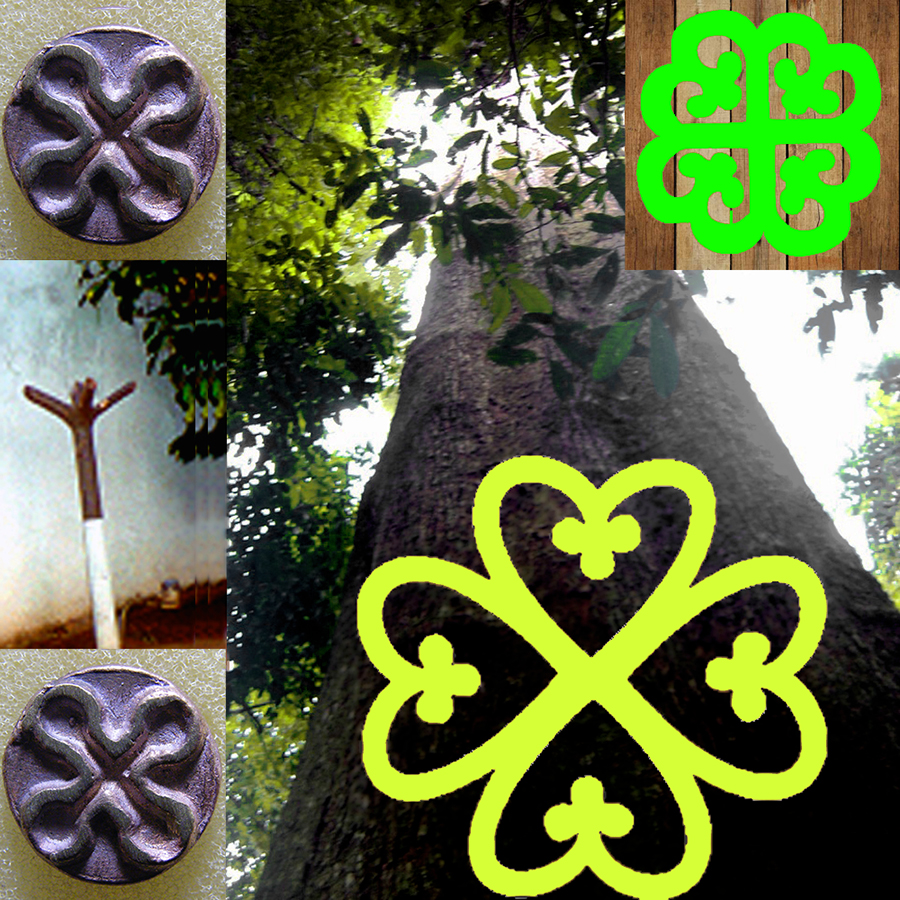 Afro Africa: Nyame Dua - Simbologia Adinkra