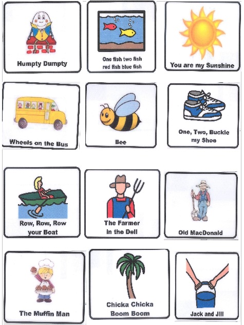 Eyes On Teacher Boardmaker