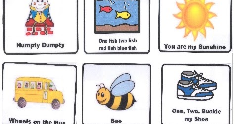 My road to becoming a Special Education Teacher: My Boardmaker Project