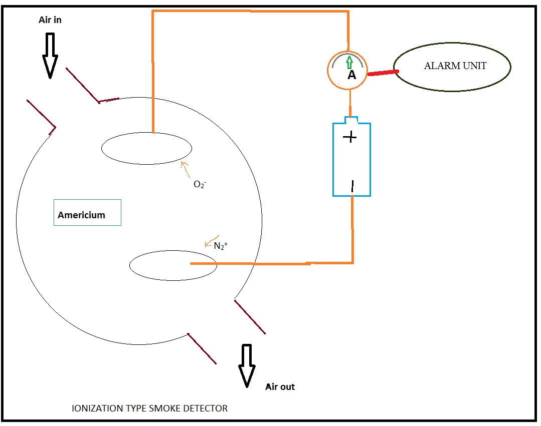 November | 2012 | pritamashutosh