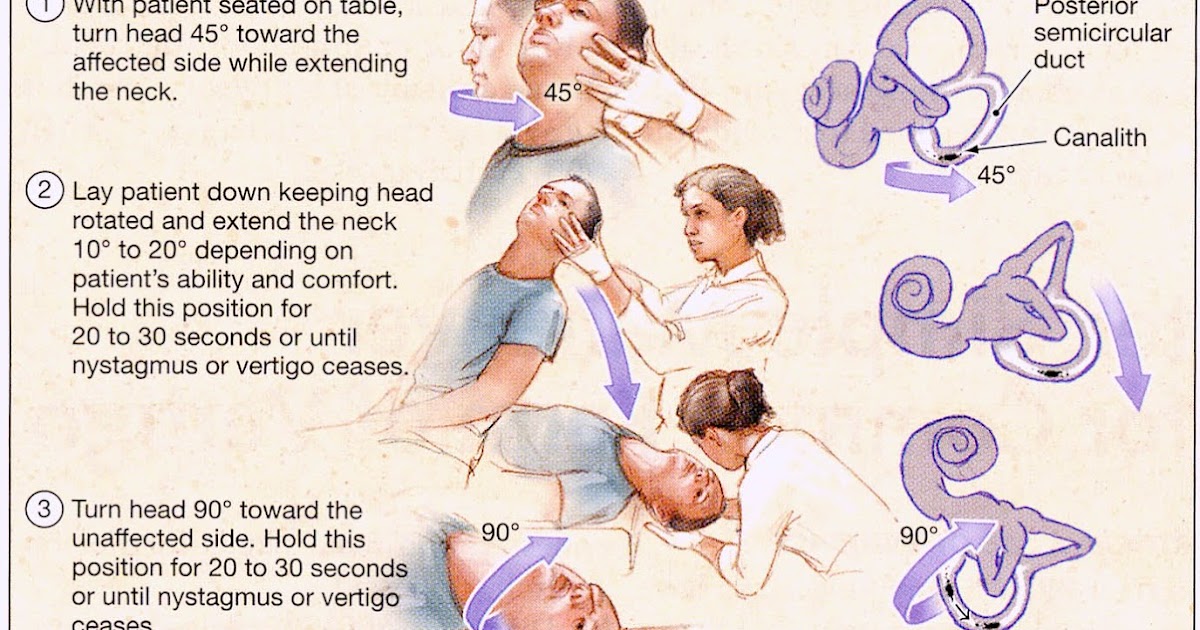 EMS SOLUTIONS INTERNATIONAL by @DrRamonReyesMD marca registrada ...