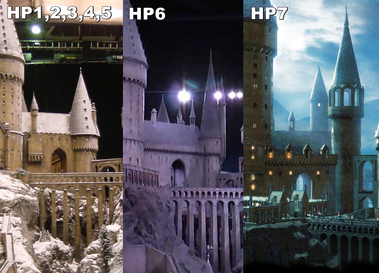 Mudanças na estrutura de Hogwarts | O Caldeirão Saltitante »The Hopping Pot