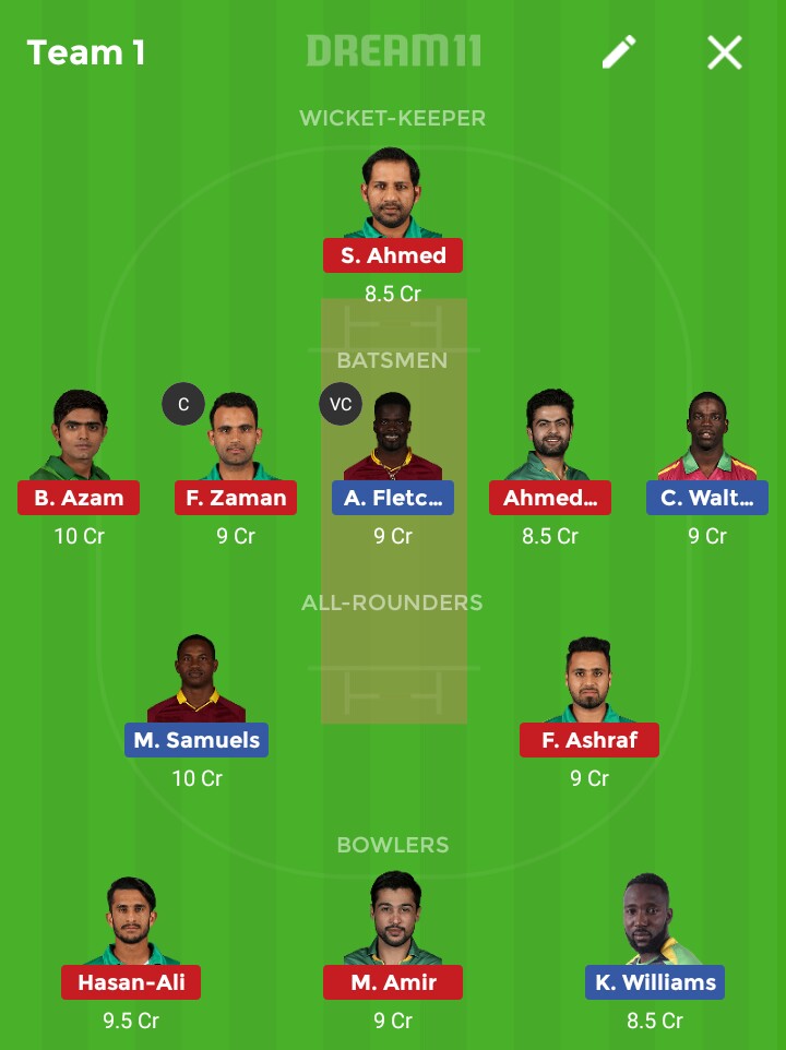 Fantasy Dream11