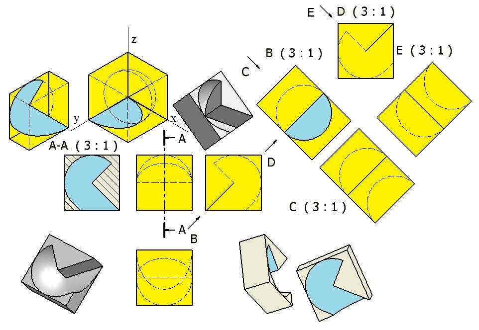 Perspectiva axonométrica: Axonometría isométrica