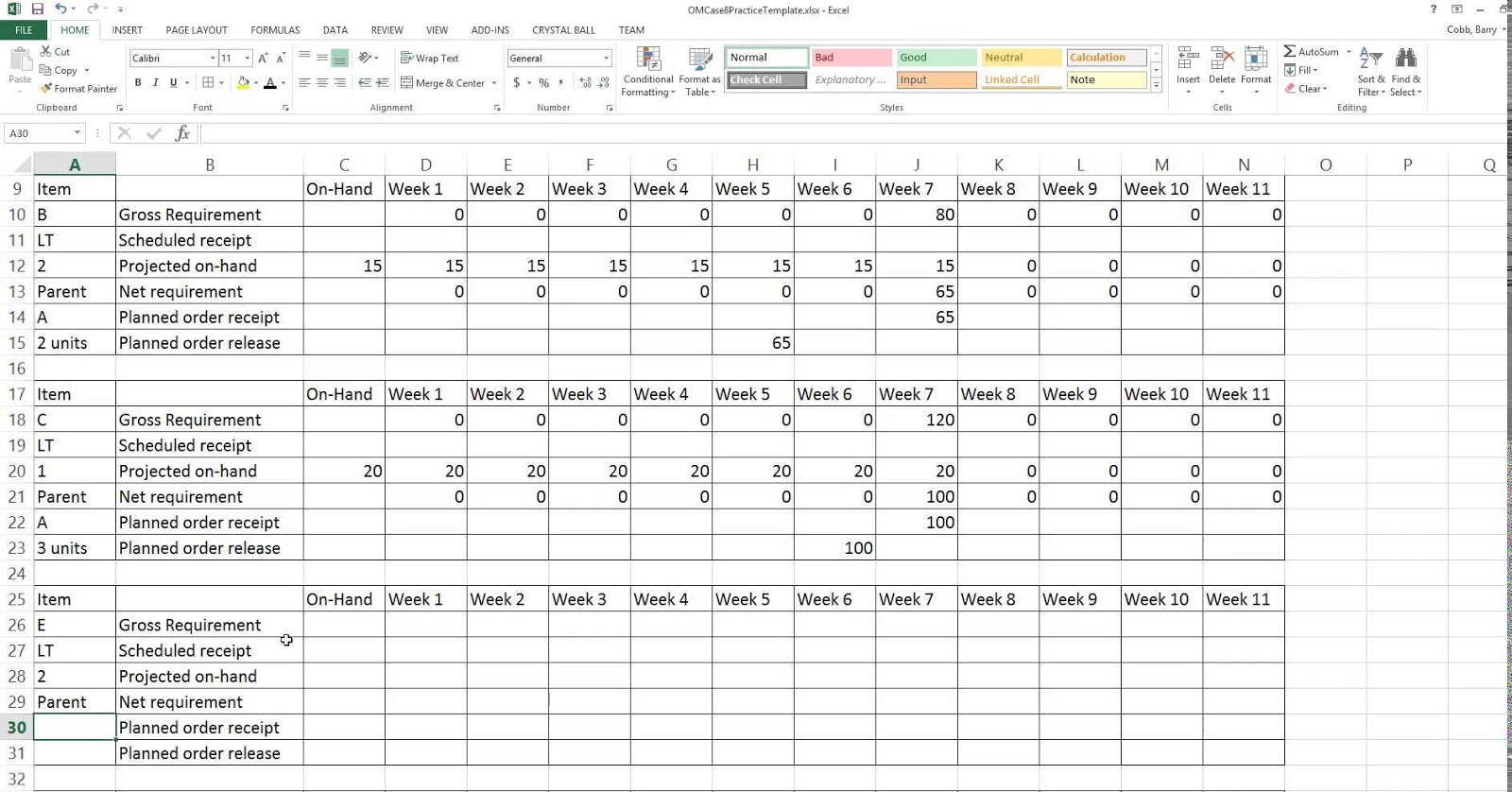 Material requirements planning