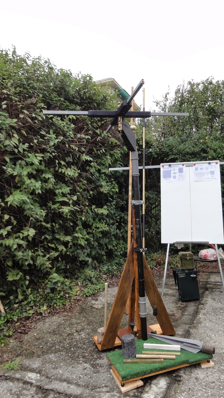 clásicas 2.0: La groma (I)