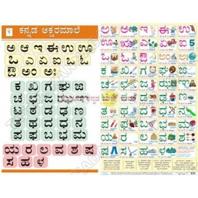 ನನ್ನಲ್ಲಿನ ಮೌನ ದನಿ .....: ಅ ಆ ಇ ಈ ಉ ಊ ....