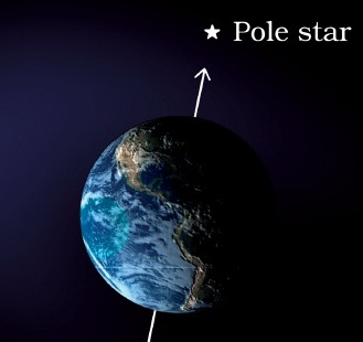 Geography: Lands, Peoples & Cultures: The Universe: Still Expanding