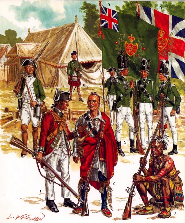 THE BRITISH ARE COMING!: Bunker Hill & AWI project