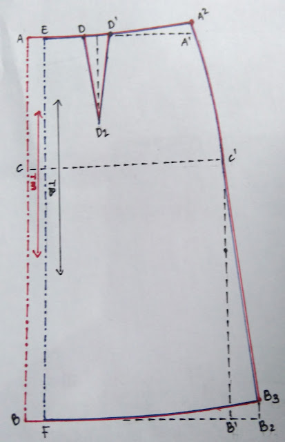 Belajar Serba-Serbi Busana: Pola dasar Rok Sistem myneke