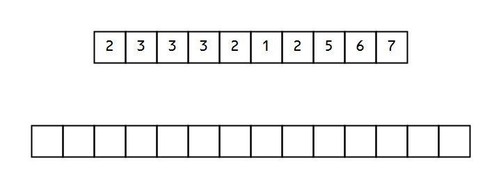 Information Transfer Economics: July 2013