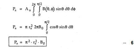 Source-to-Fiber Power Launching