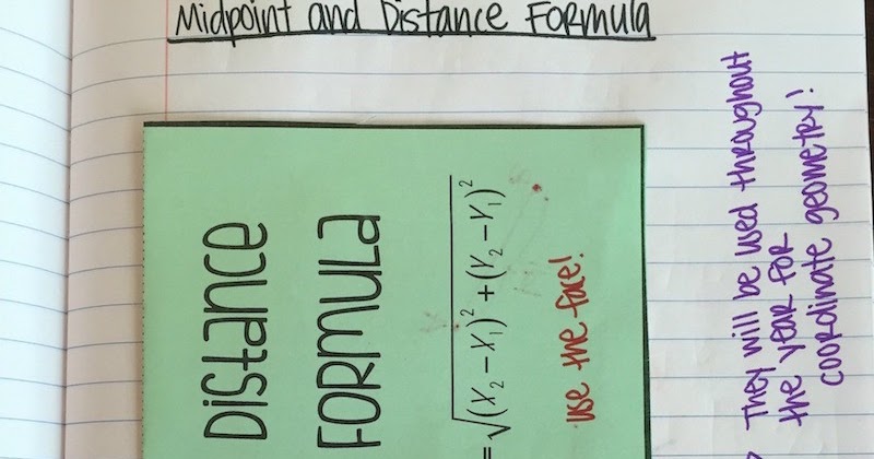 Midpoint and Distance Formulas Interactive Notebook Page | Mrs. E ...
