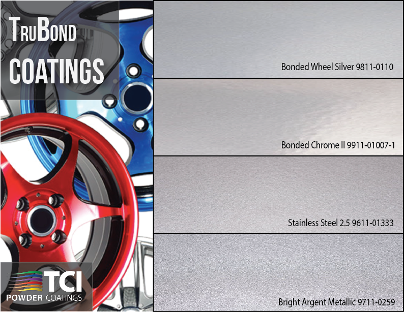 TCI Powder Coatings Blog: February 2018