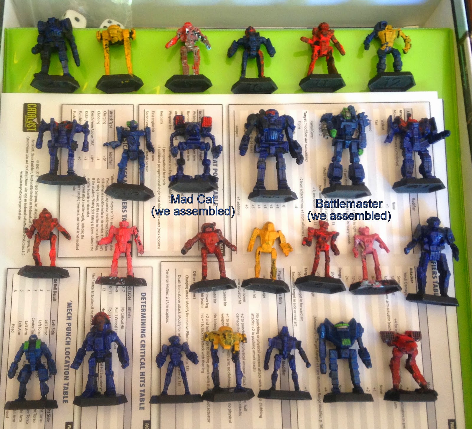 Battle Gaming One: Battletech Introductory Box Set (Review and Test Run)