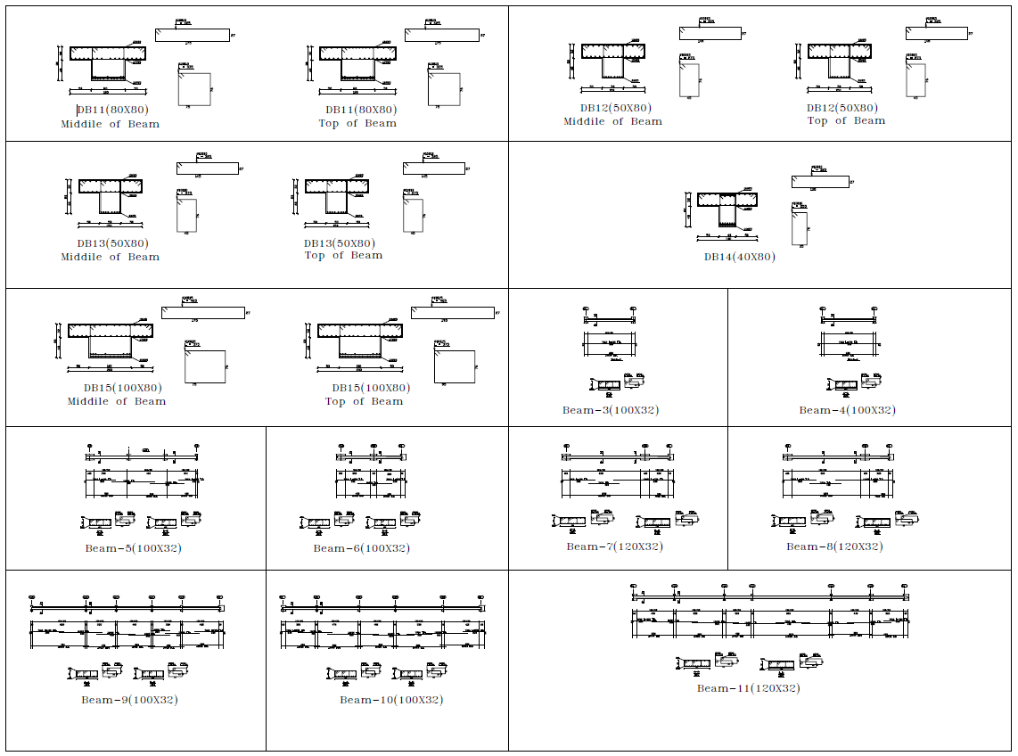 Schedule of beams - AutoCAD (DWG) - Civil Engineering Blog