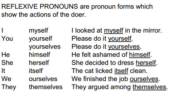 MY ENGLISH CENTRE: REFLEXIVE PRONOUN