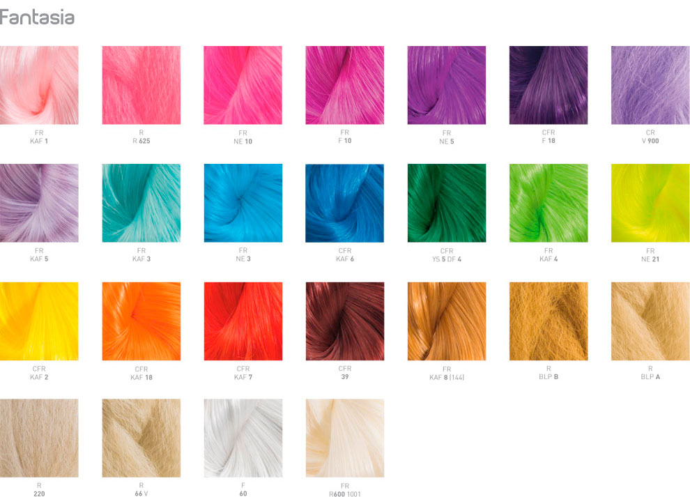 Fantasia en tu cabello : 11/19/15