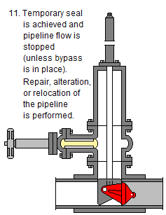 Underwater Pipeline: Pipeline Hot Tap