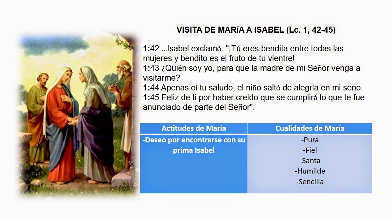 RELIGIOSIDAD ENCINIANA: María: misionera y discípula
