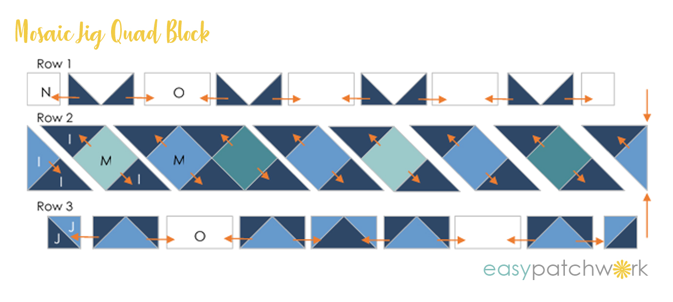 easypatchwork with Karen Ackva: mosaic jig blocks and quad blocks - QAL ...
